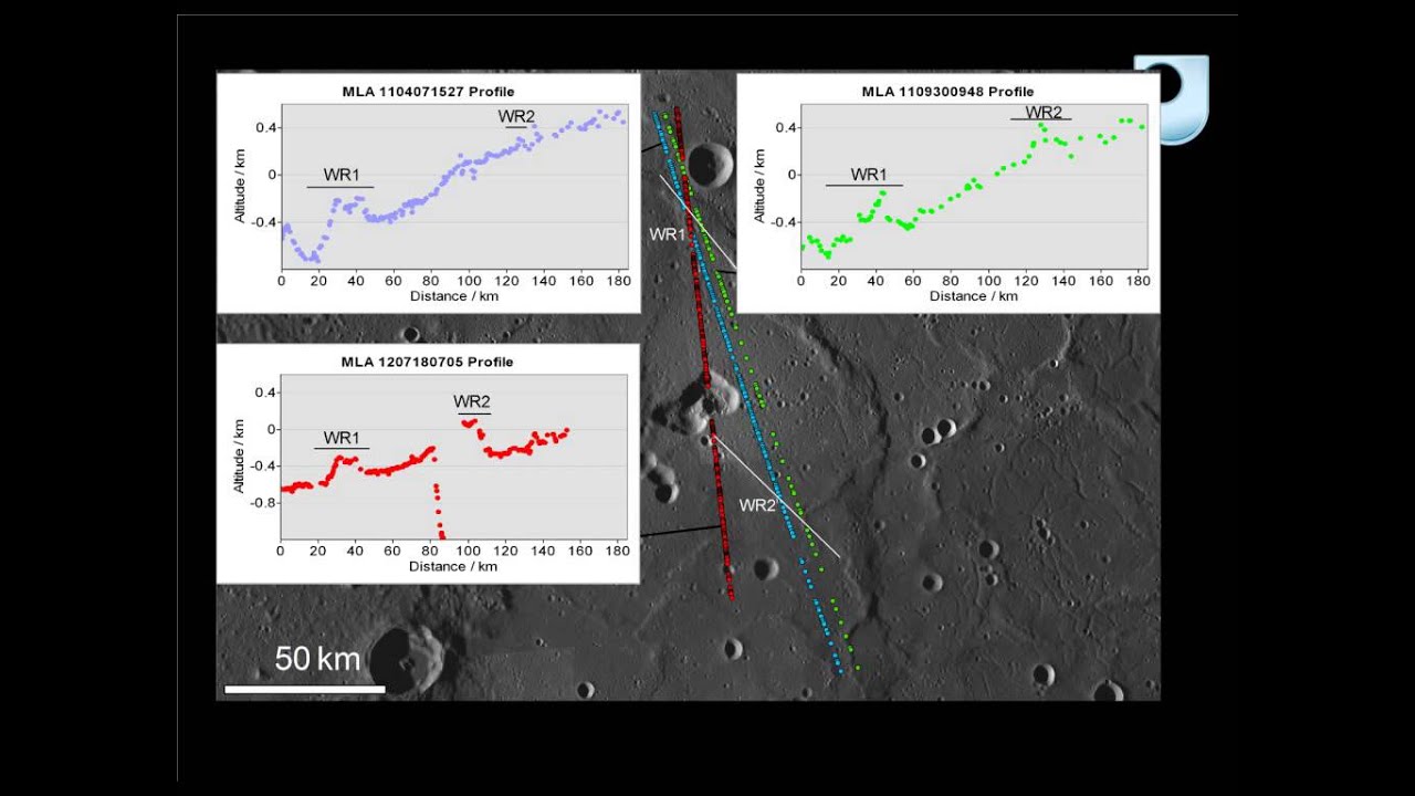 Prolonged eruptive history of a compound volcano on Mercury: volcanic ...