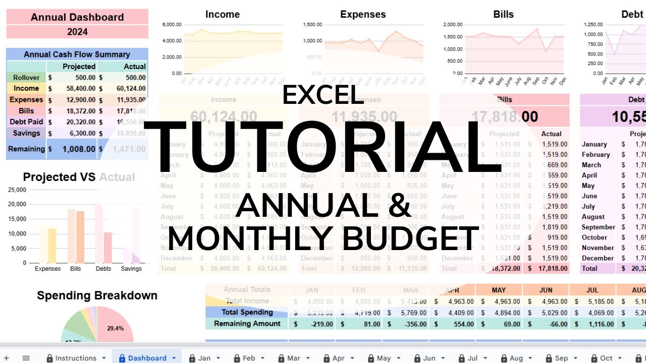 Complete Tutorial for the Annual & Monthly Budget Spreadsheet for Excel ...