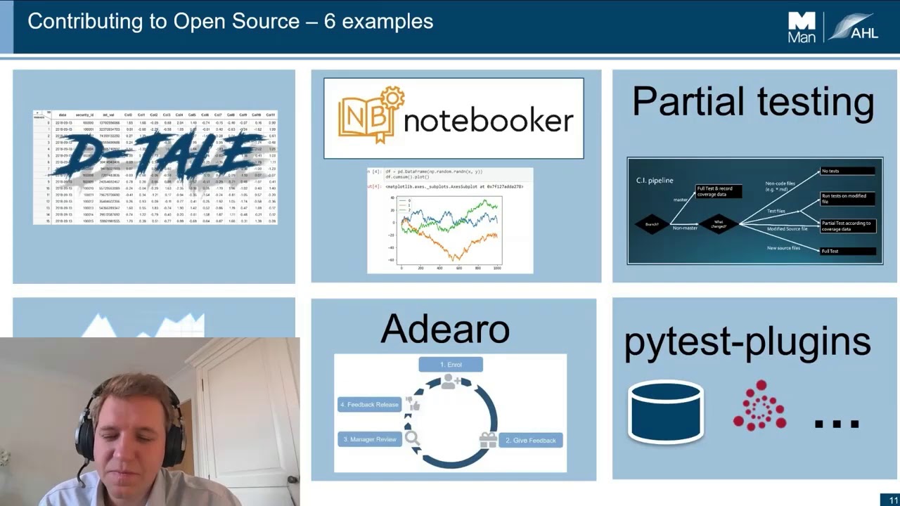 James Munro - Leveraging python and open-source for data-science on the ...