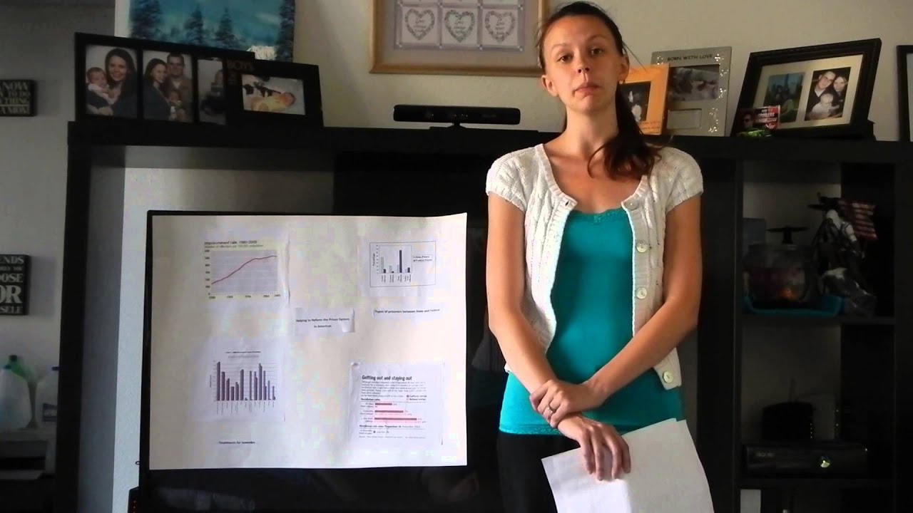 Amanda Ruggles Week 4 - YouTube