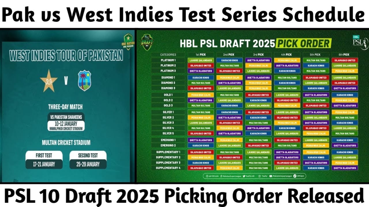 PCB Schedule Announced West Indies Tour of Pakistan | HBL PSL Draft ...