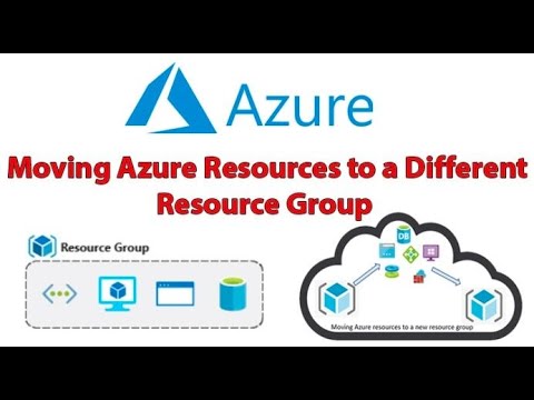 How to move Azure resources from One resource group to Another | Azure tutorial in Hindi | - YouTube