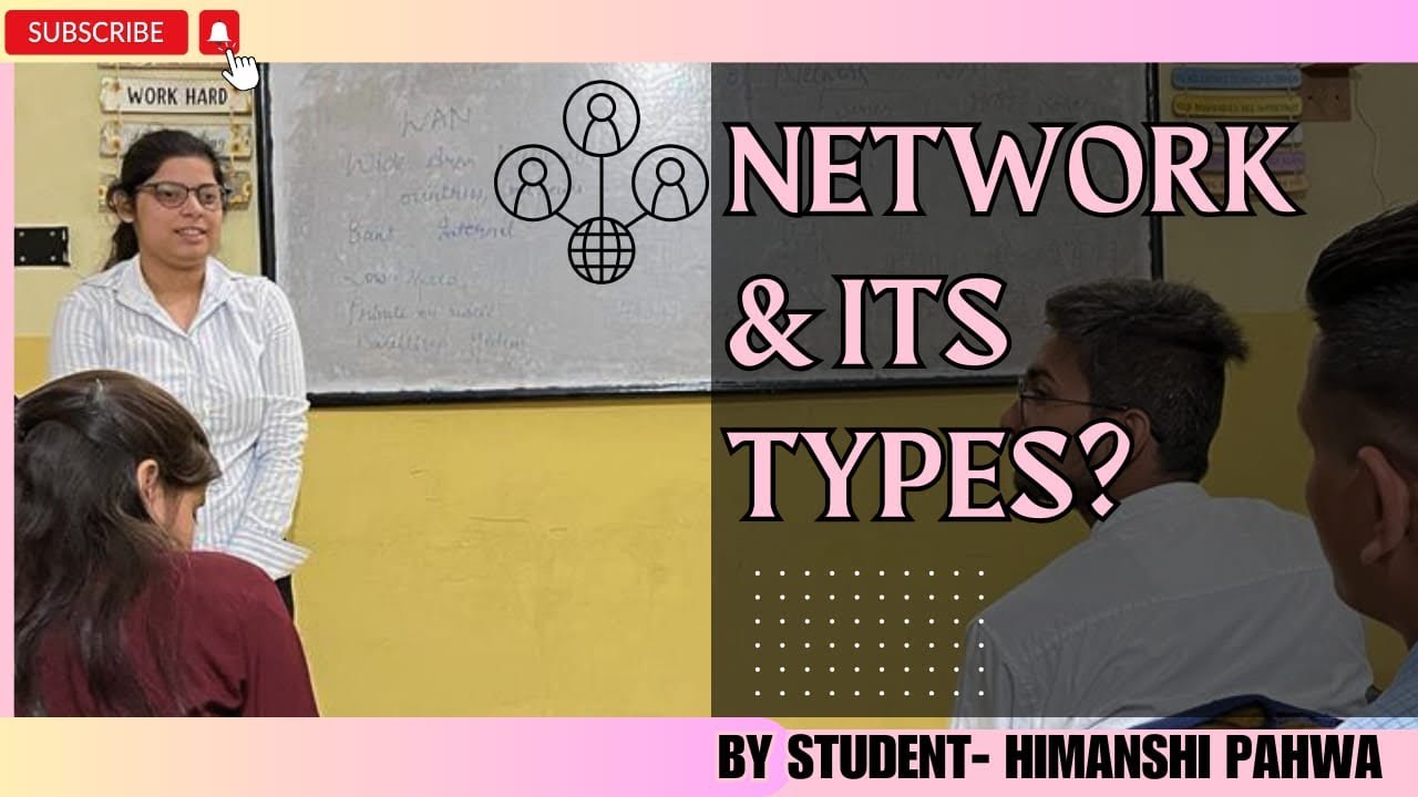 What is Network | Types of Network | LAN | WAN | MAN | Presentation ...