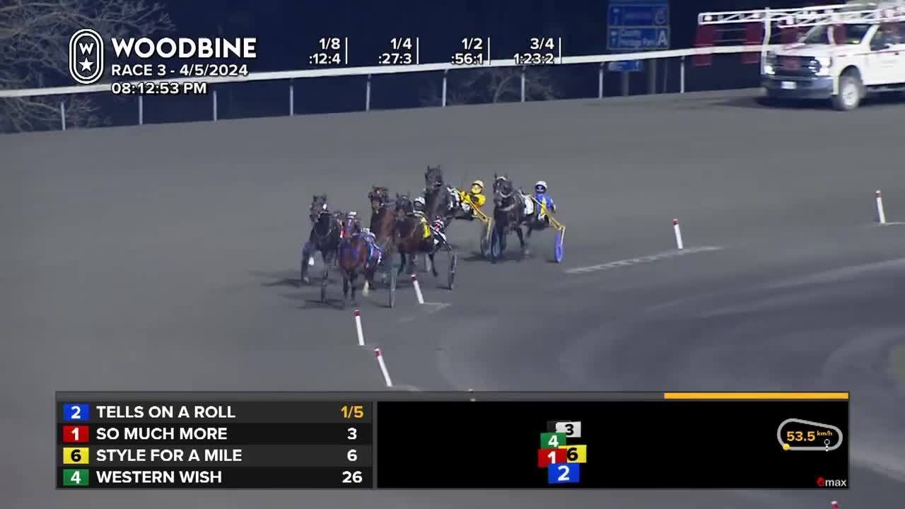 Mohawk, Sbred, April 5, 2024 Race 3 - YouTube