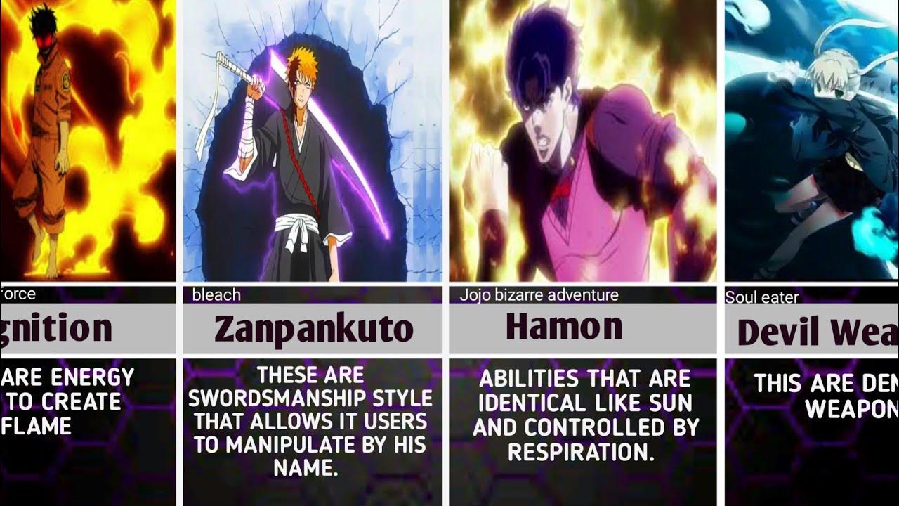 Best Anime Power Systems Part 2 YouTube best-anime-power-systems-part-2-youtube