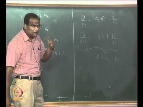 Mod-01 Lec-23 Unconstrained optimization - YouTube