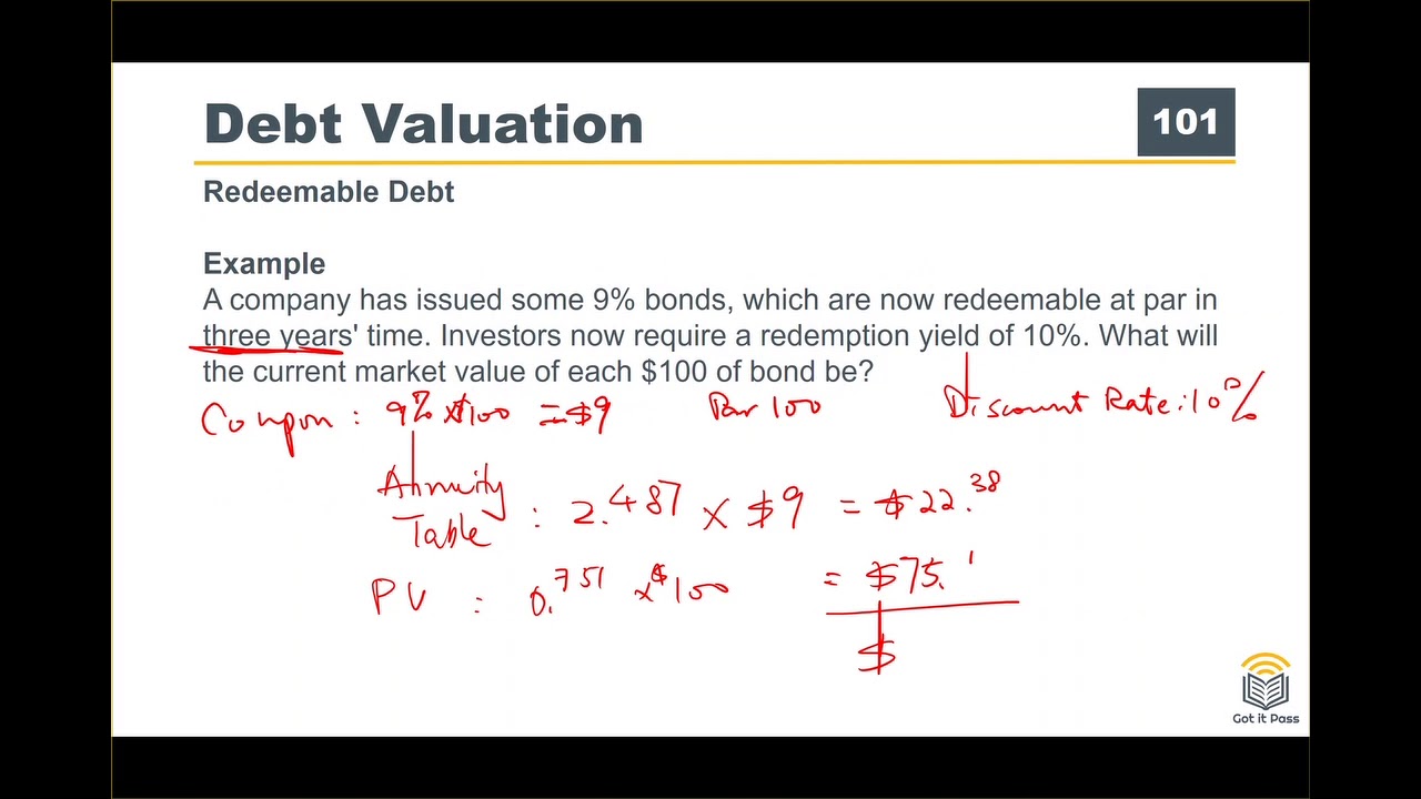 ACCA F9 Course Business Valuation 03 Debt Valuation - YouTube