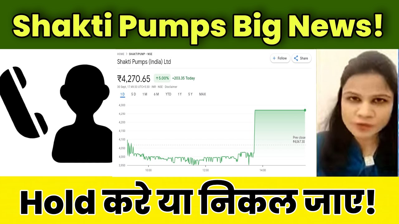 Shakti Pumps Share Latest News Today, 18 October 2024 | Shakti Pumps ...