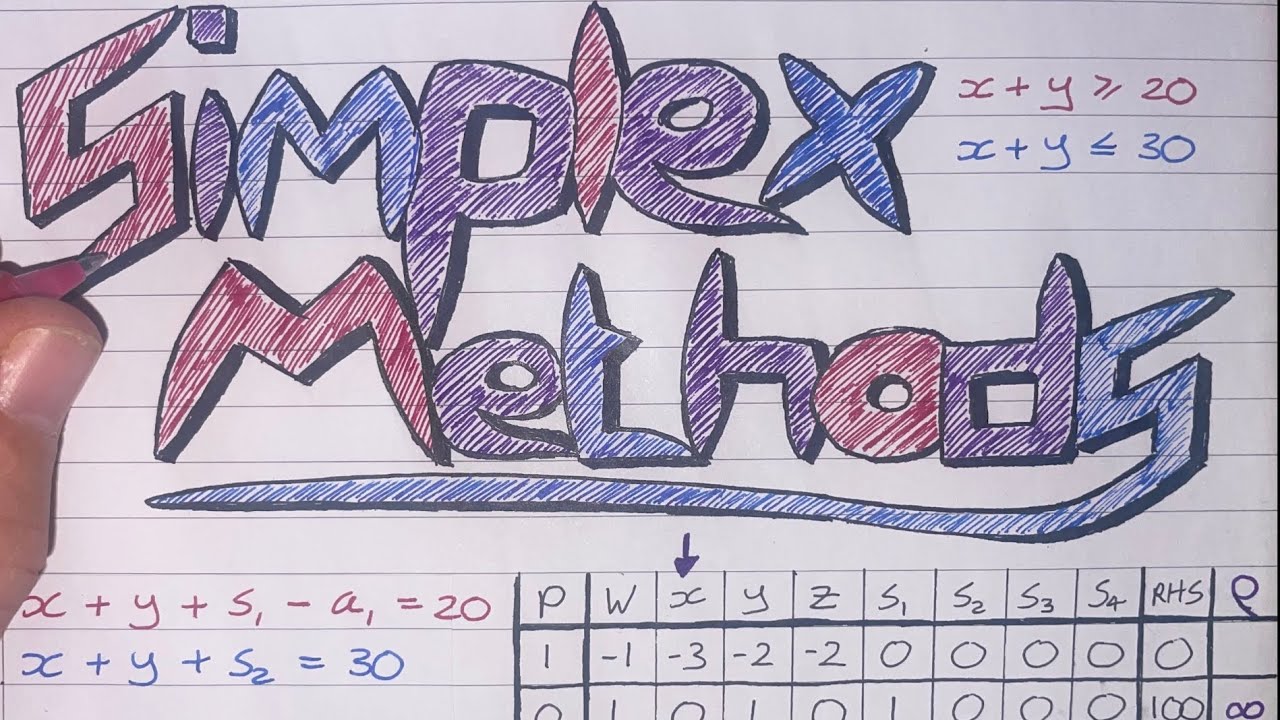 MwA 35 Simplex - Examples of 3D and 4D Linear Programmes - YouTube