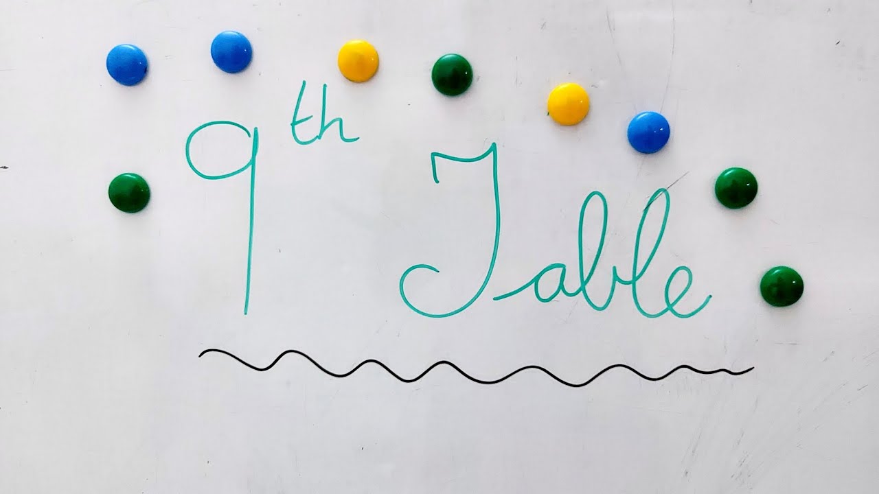 Easy method of 9 th Table . - YouTube