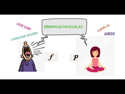 Matices y dinámicas musicales ejemplos. ¿Qué son y cómo afectan a la ...