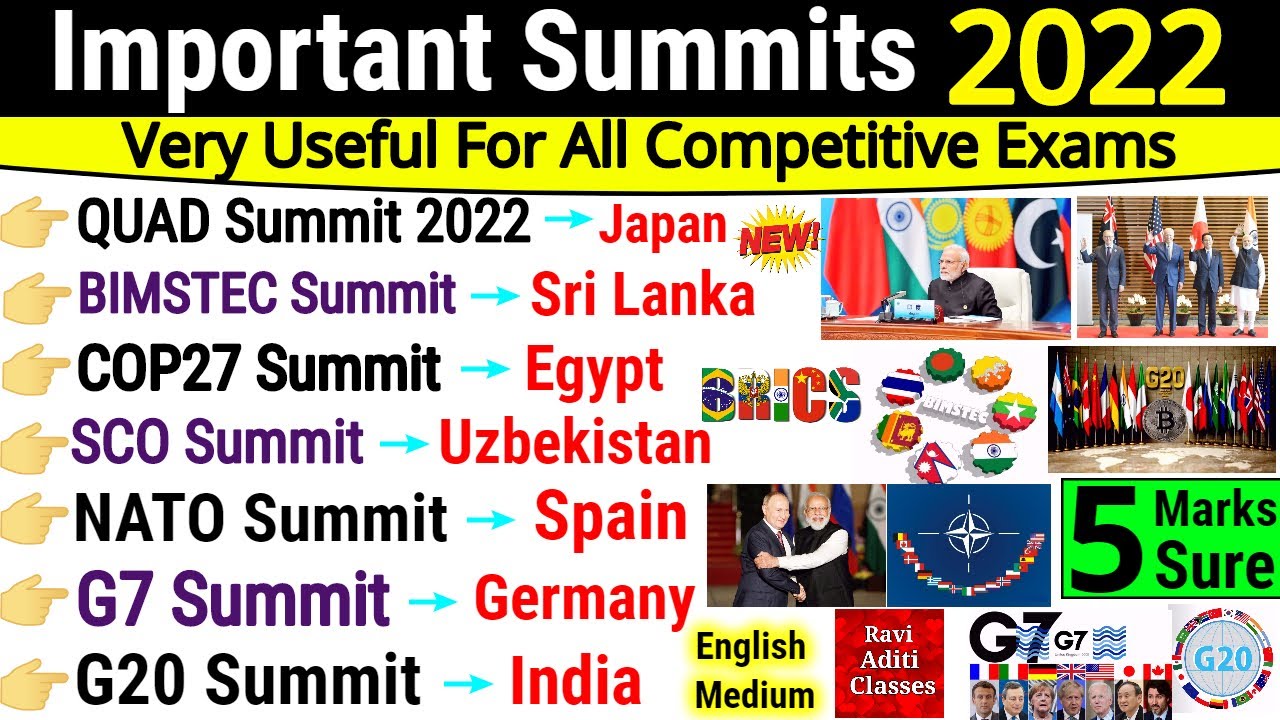 Summits 2022 Current Affairs | Important Summit & Conferences 2022 ...