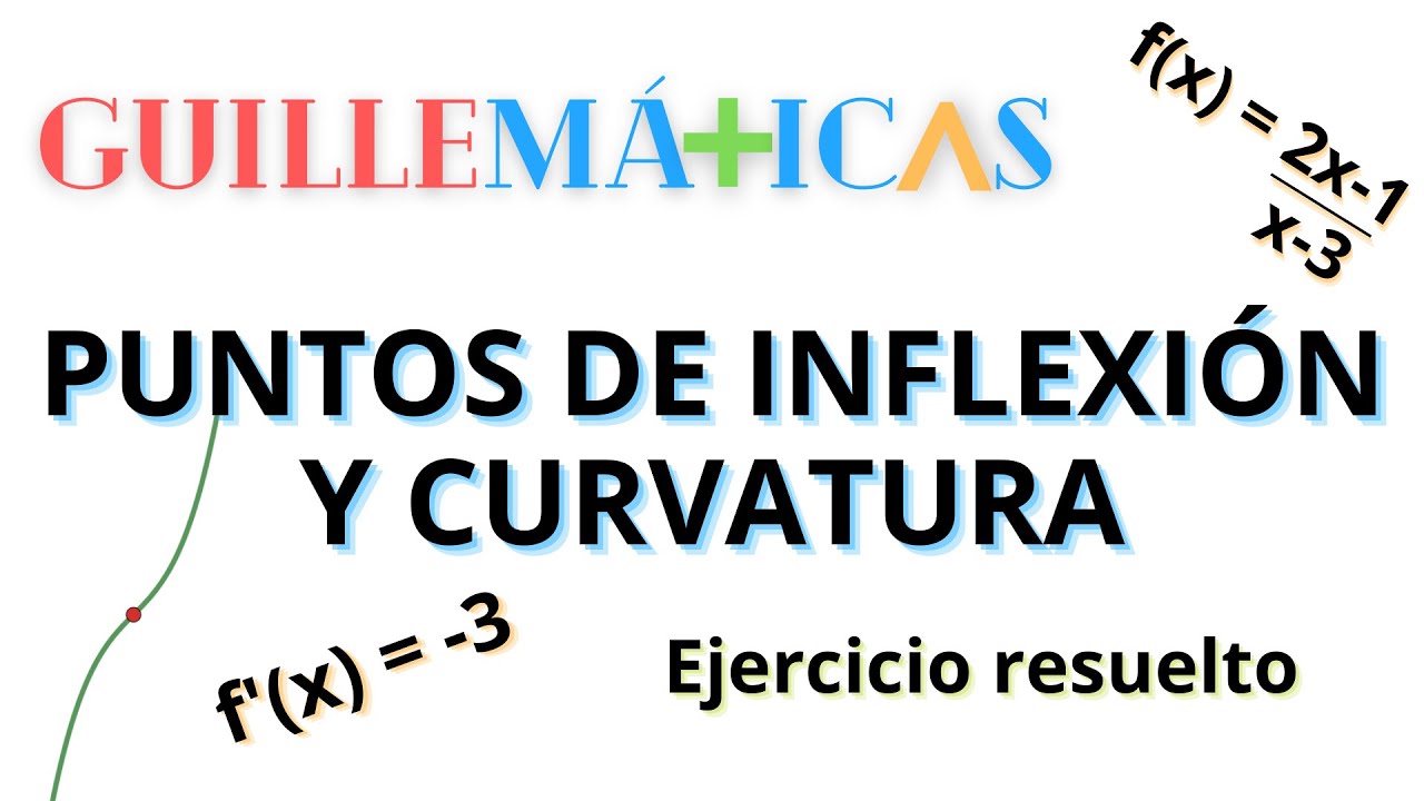 Puntos de inflexión y curvatura - YouTube
