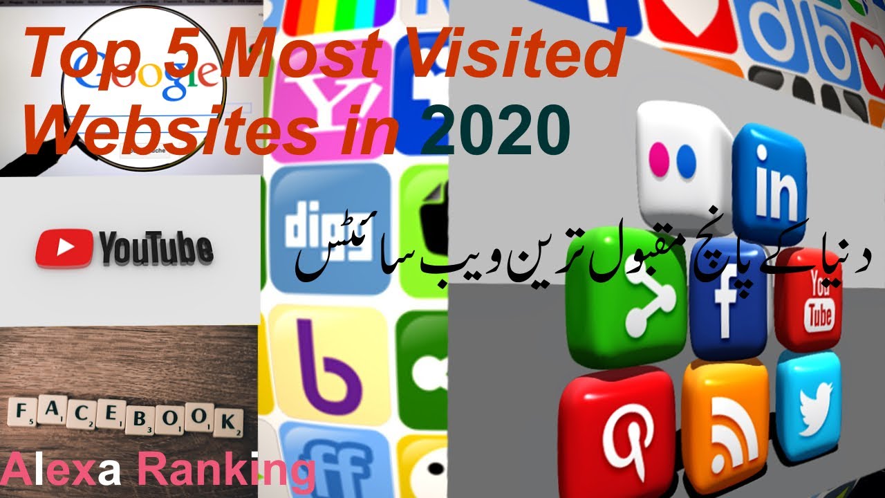 Top 5 Websites in the World. (2020).دنیا کے پانچ مقبول ترین ویبسائٹس ...