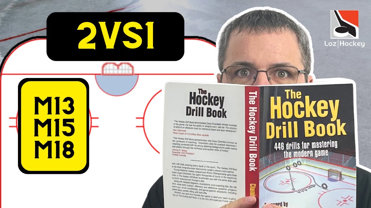 2vs1 to 3vs2 | L'exercice qui fait participer tout le monde - YouTube