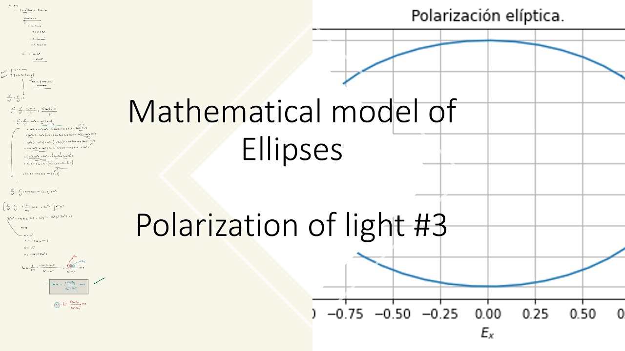 Mathematical treatment of Ellipses. Polarized Light #3 - YouTube