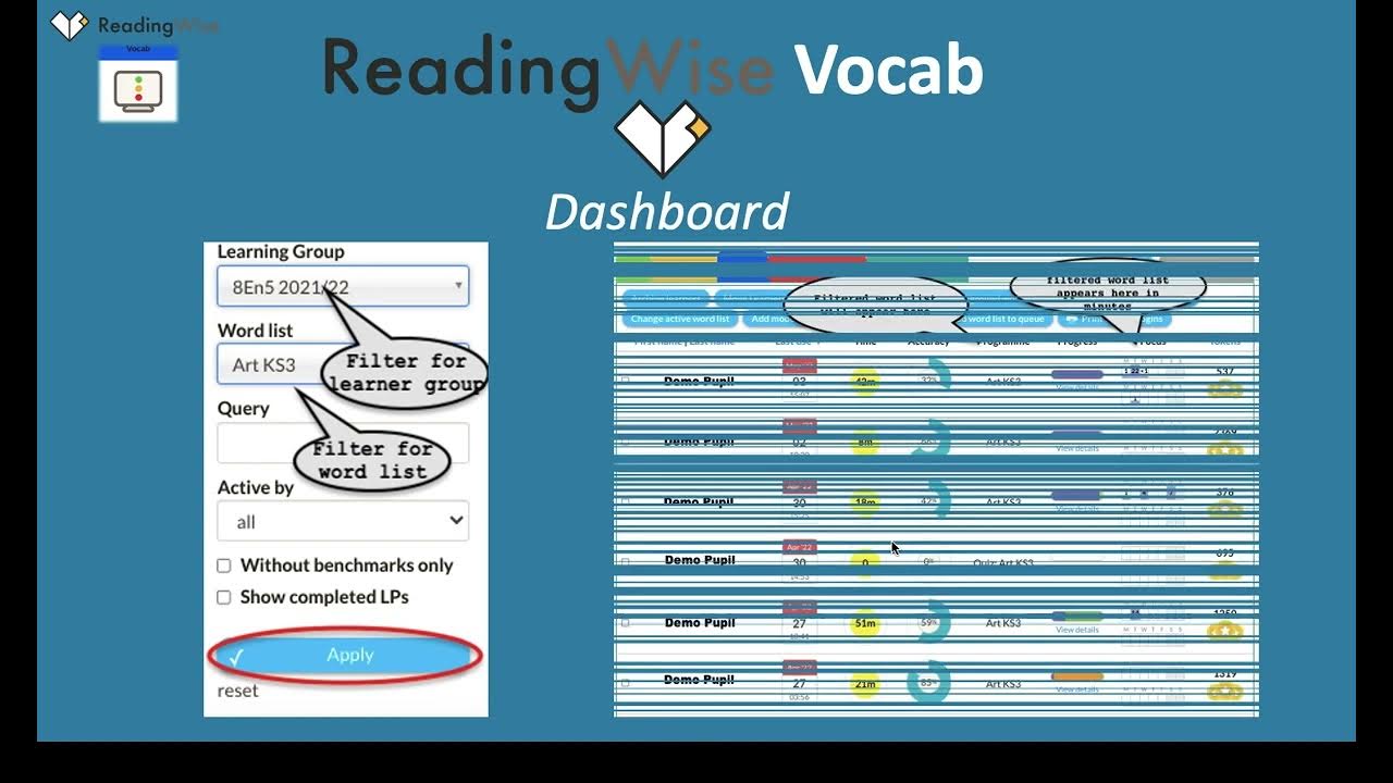 ReadingWise Vocab Star June 2023 Part 3 - YouTube