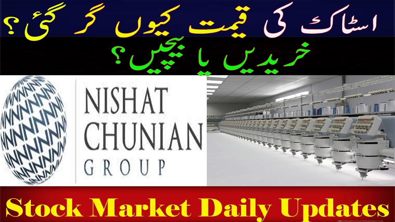 NCL Share Price Down | Why ? | Explained In This video | - YouTube