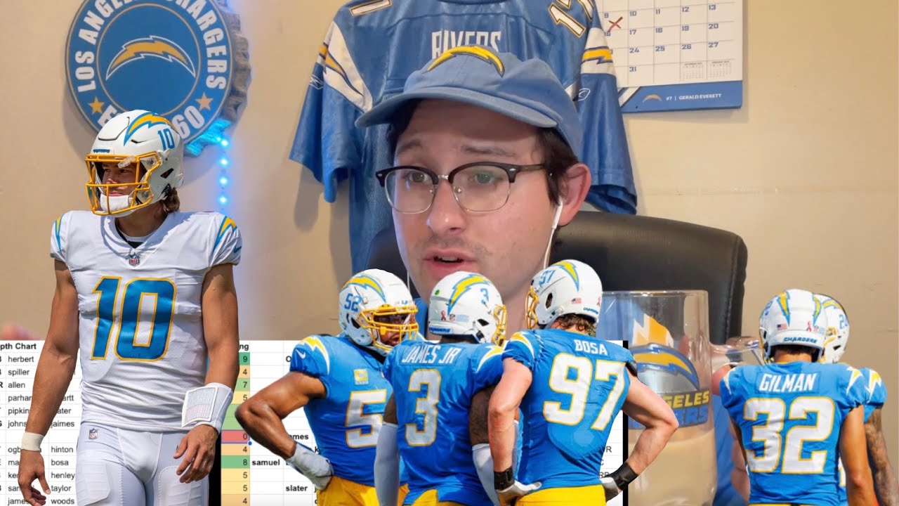 Chargers Roster Analysis: Identifying Biggest Needs - YouTube