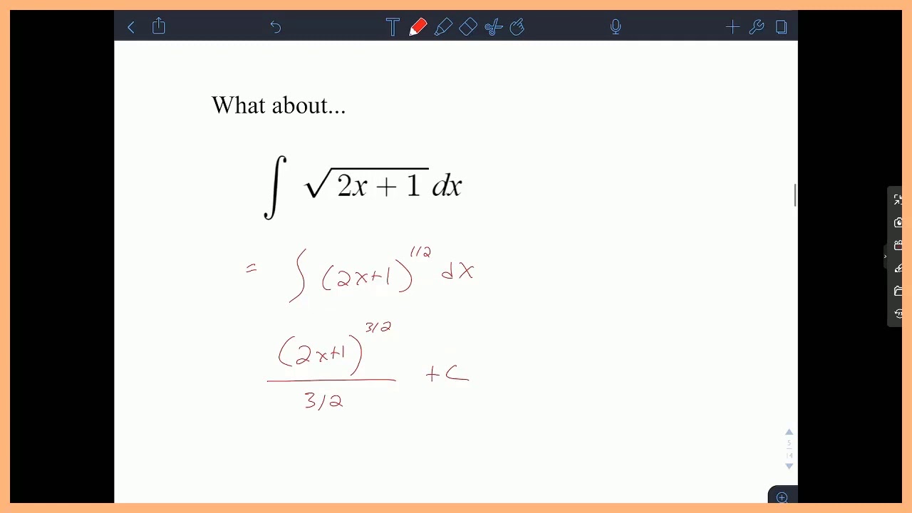 Indefinite Integrals - YouTube