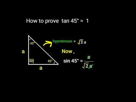How to tan 45° = 1 - YouTube