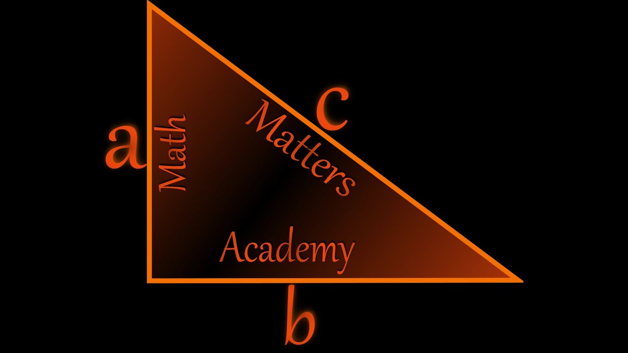 Intro to Math Matters Academy - YouTube