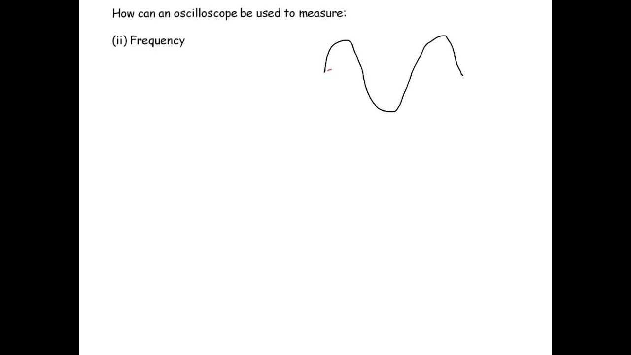 A Level Physics: AQA Unit 1: Taking AC measurements using an ...