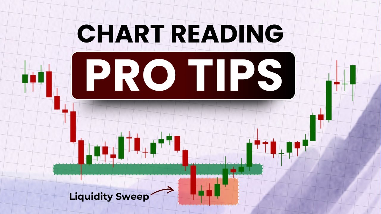 Chart Reading Pro Tips for Intraday Trading | Brain Titans - YouTube