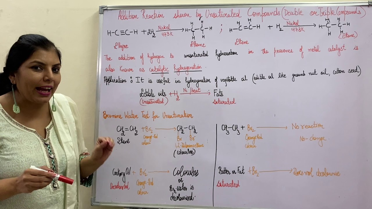 Substitution and addition reactions chapter 4 class 10 - YouTube