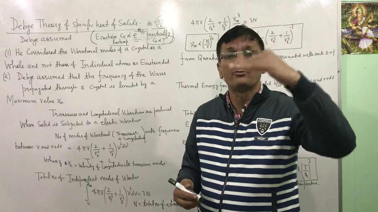 Debye theory ( specific heat of solids) - YouTube