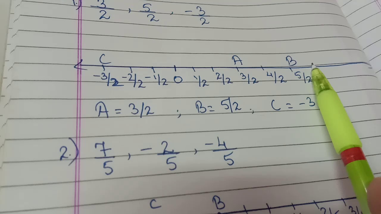 Std 8th Number line - YouTube