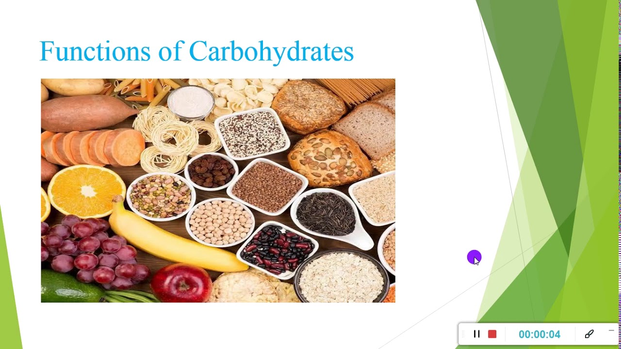 Functions of Carbohydrates | For CSS and PMS Aspirants |Food Science ...