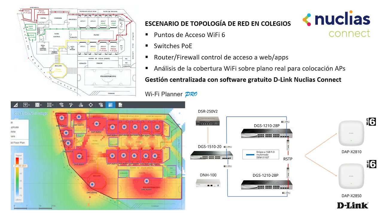 D Link Webinar Escenarios Redes Informaticas gestionadas Nuclias ...