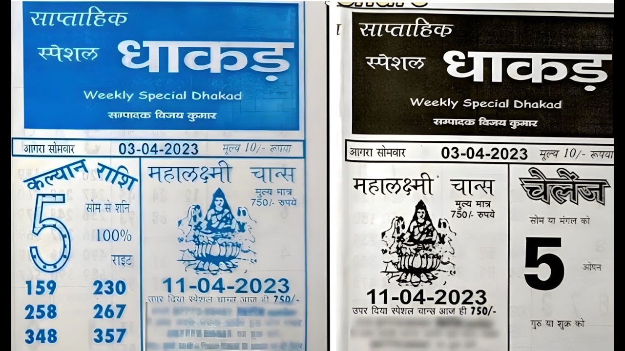 Dhakad 03 04 2023 chat astrology chart weekly chart day Night Chart ...