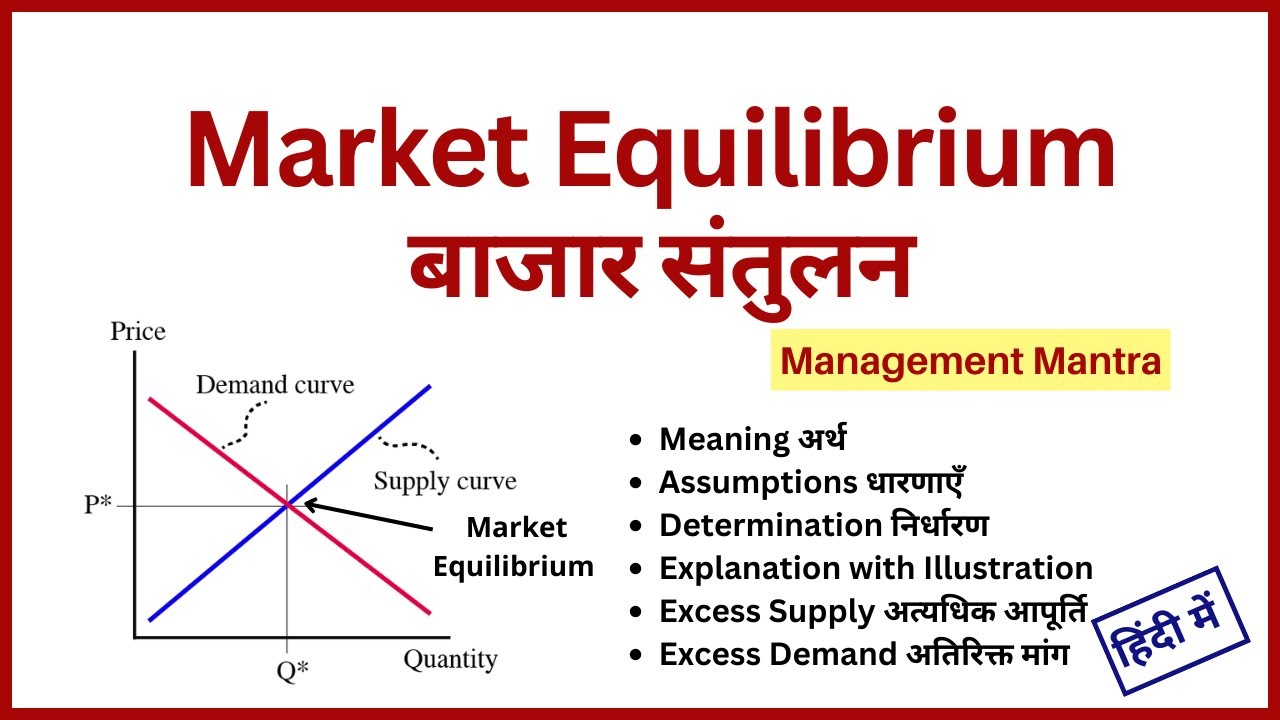 Market Equilibrium - Excess Demand, Excess Supply, Equilibrium price ...