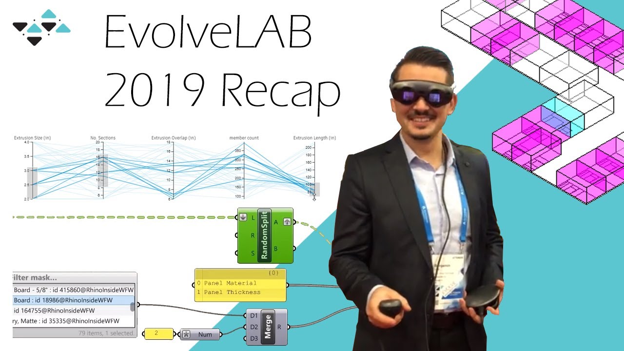 EvolveLAB 2019 Recap - Happy New Year! - YouTube