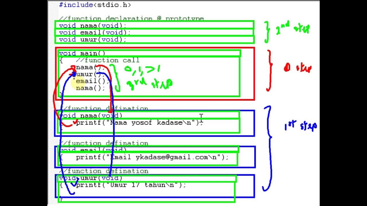 Lecture: function - Lecture 1 - YouTube
