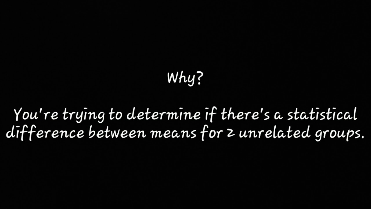 SPSS Stats project - YouTube