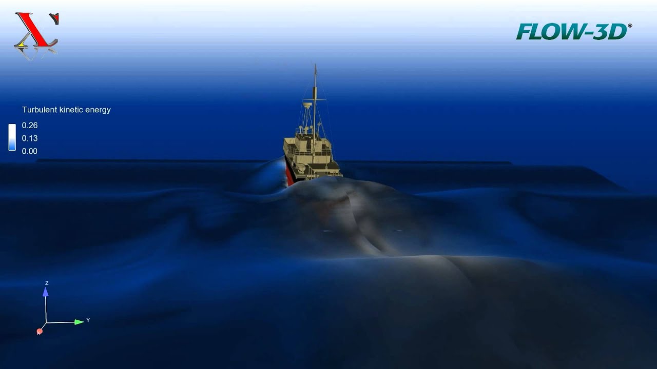 Ship in Rough Sea - FLOW-3D Simulation - YouTube