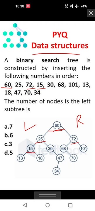 Binary search tree Node insert Datastructure UGC NET CS/ TNSET/ PGTRB Computer science #PGTRB # ...
