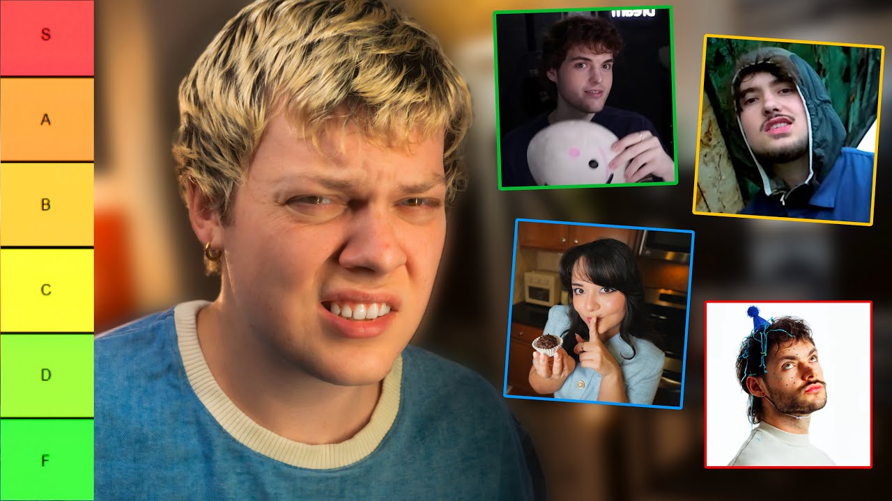 Ranking Youtuber Musicians - YouTube