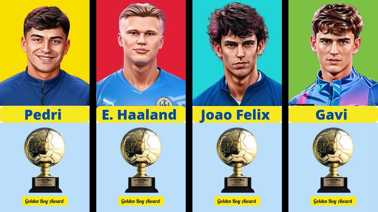 All Golden Boy Award Winners. Gavi Won 2022 Golden Boy Award. - YouTube