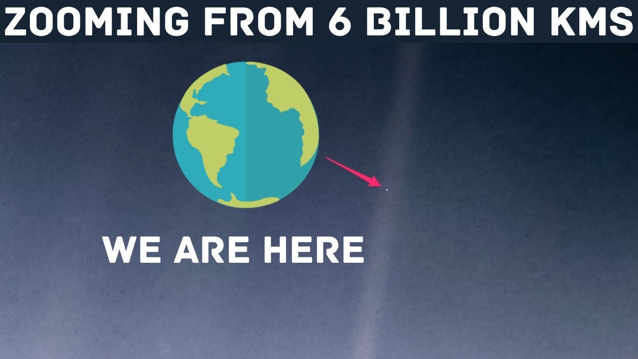 Voyager 1 Pale Blue Dot | Furthest Photograph of Earth | Carl Segan ...