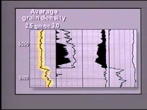 Well Logging : GR & Neutron Porosity Log - YouTube