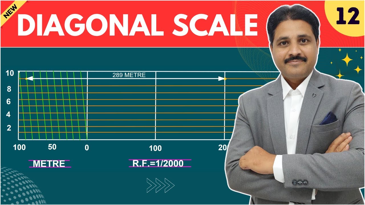 HOW TO DRAW DIAGONAL SCALE (QUE.NO.12) | UNIT : ENGINEERING SCALE ...