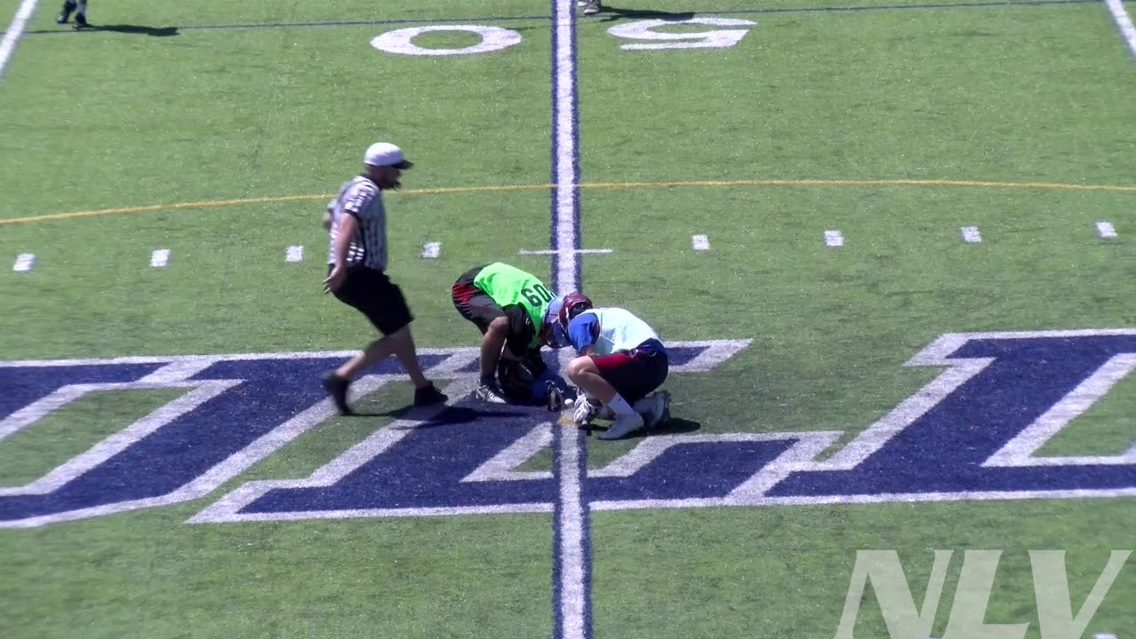 Gunnar Geiger Elite 100 2017 - YouTube