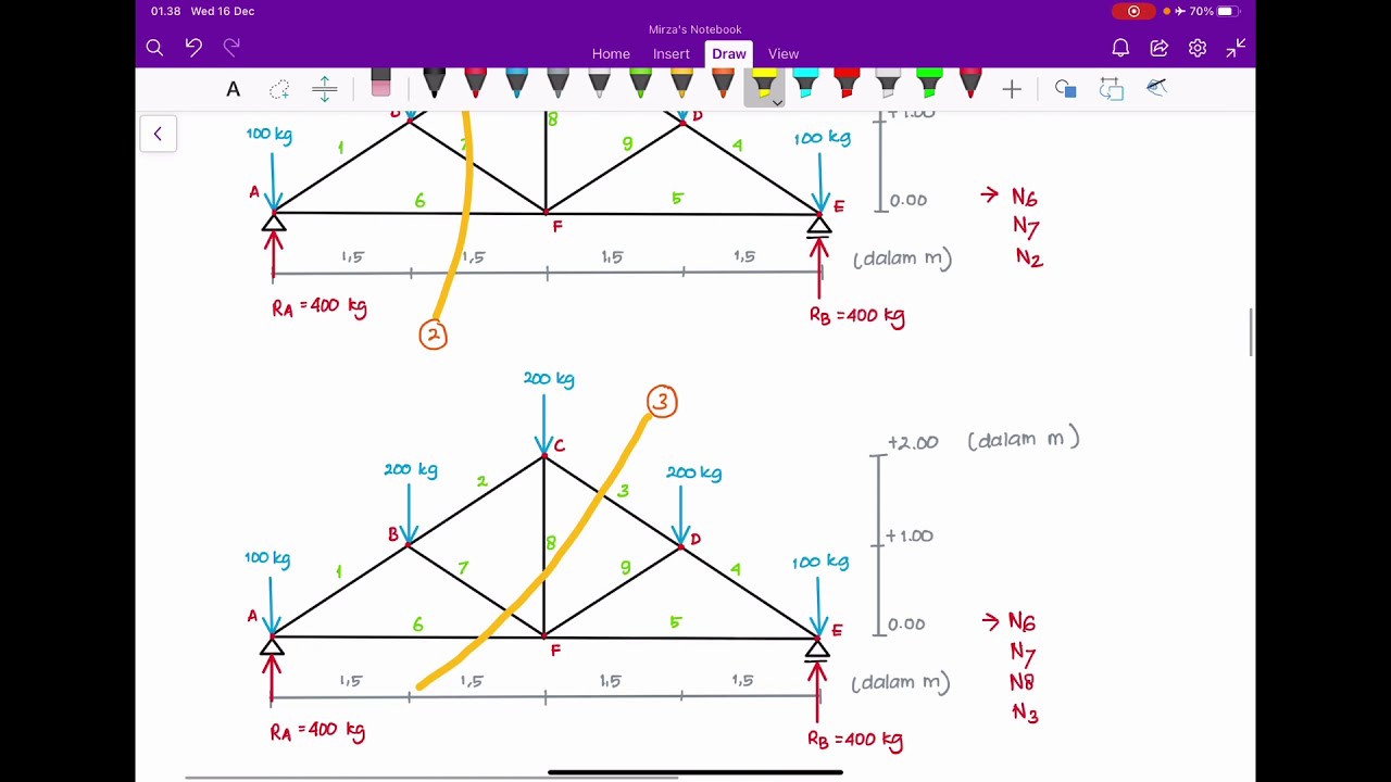 Mekanika Statis Tentu: Analisis Rangka Batang Metode Ritter (Ritter ...