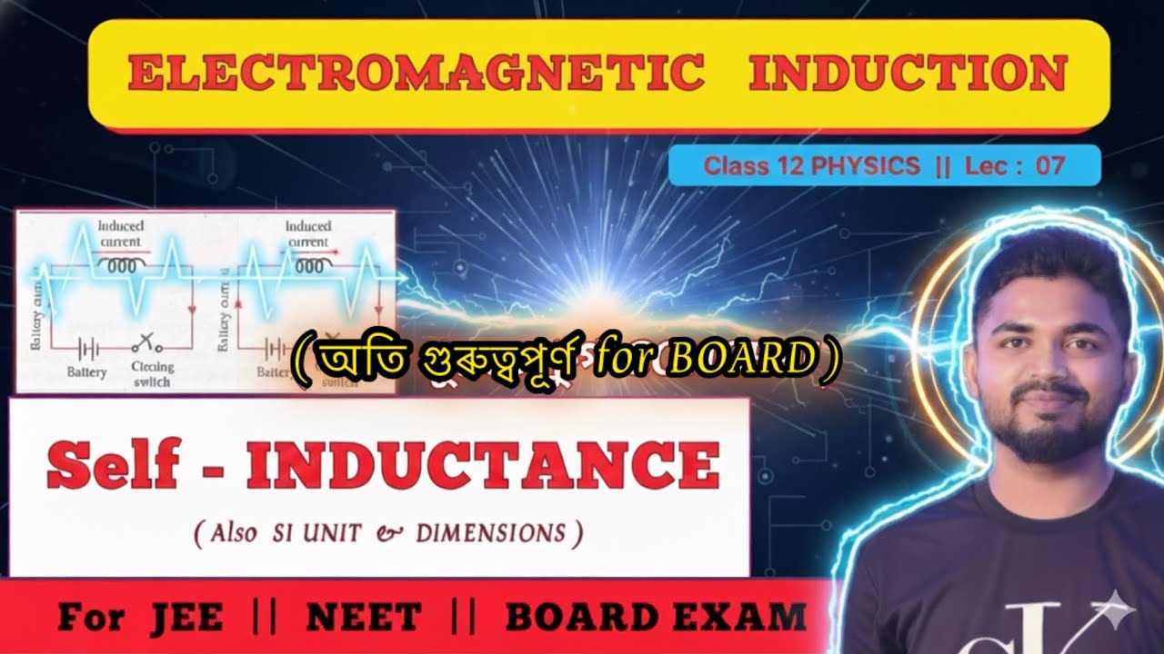 Lec 7 : Self Induction ( Concept, SI UNIT, DIMENSIONS ...