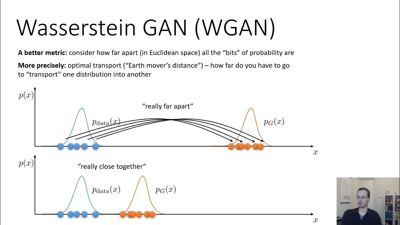 CS 182: Lecture 19: Part 3: GANs - YouTube