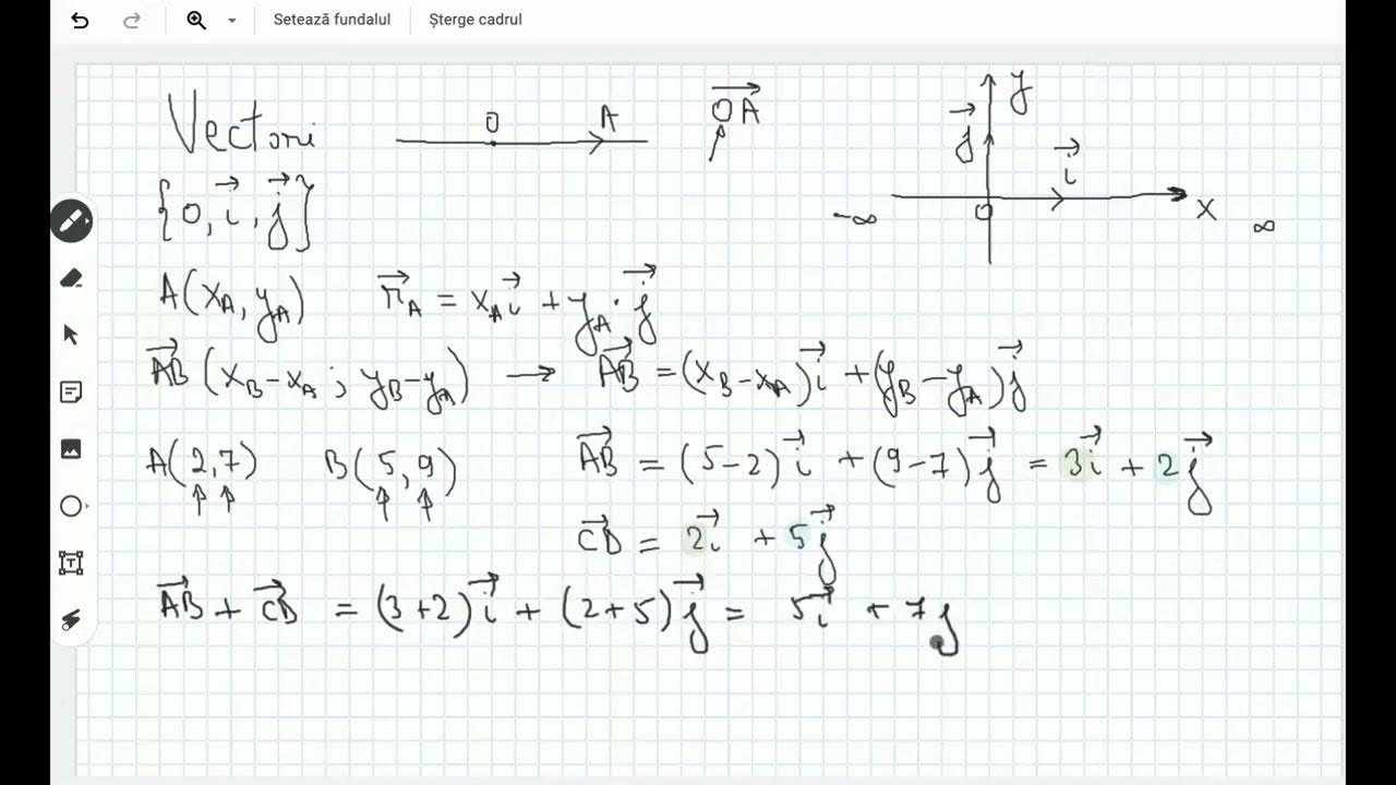 matematica clasa a 9 a - vectori in plan (partea 1 teorie) - YouTube